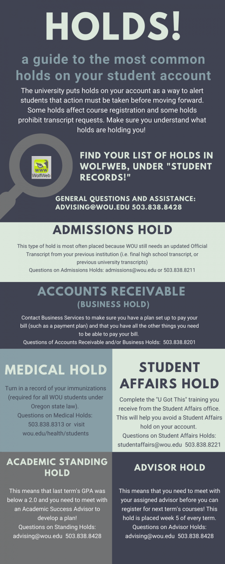 Online Strategies - Student Success and Advising Office