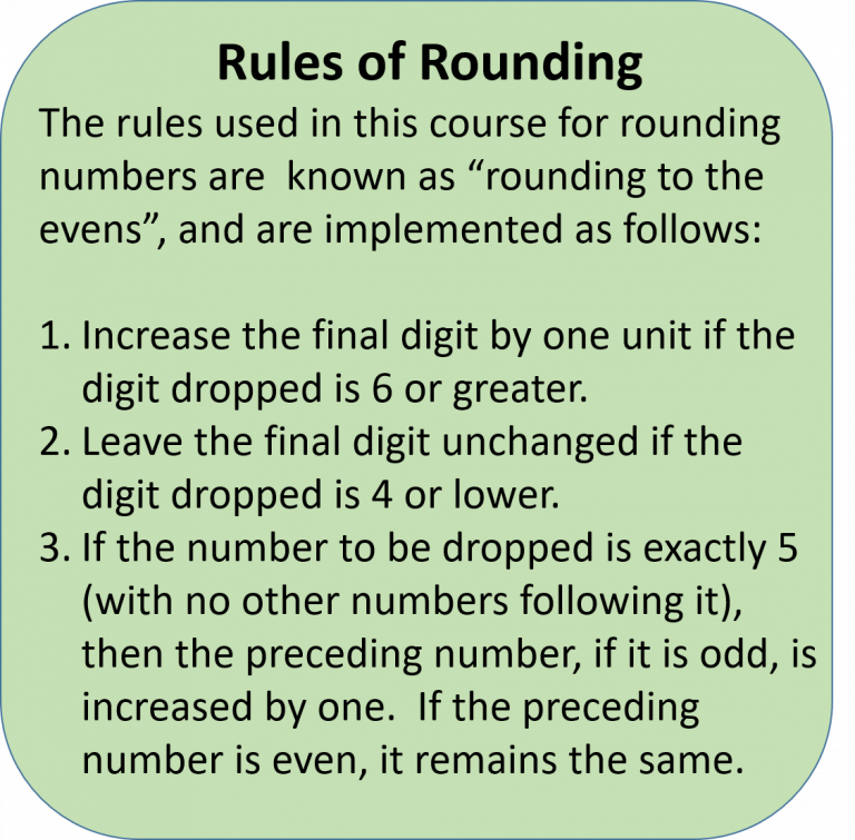 CH104 – Chapter 1: Measurements in Chemistry – Chemistry