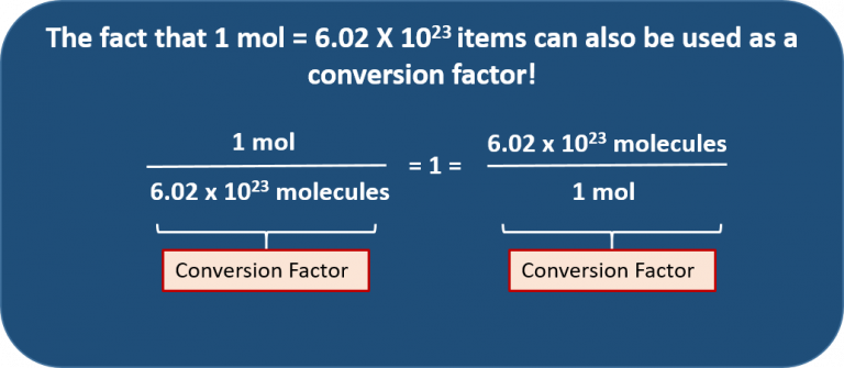 Chapter 6 – Quantities in Chemical Reactions – Chemistry