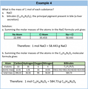 Chapter 6 – Quantities in Chemical Reactions – Chemistry