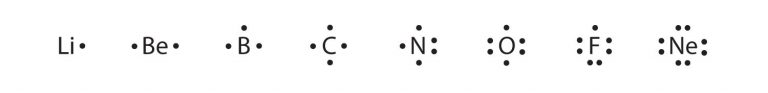CH105: Chapter 3 - Ionic and Covelent Bonding - Chemistry