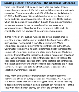Ch105: Chapter 2 – Atoms, Elements and The Periodic Table – Chemistry