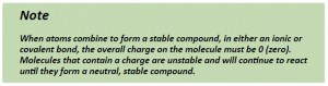 CH105: Chapter 3 - Ionic and Covelent Bonding - Chemistry