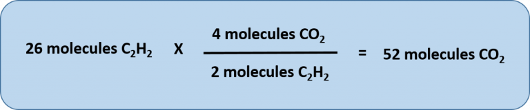 CH150: Chapter 5 - Chemical Reactions - Chemistry