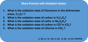 All combustion reactions are also redox reactions. The general formula ...