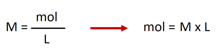 CH103 – Chapter 8: Homeostasis and Cellular Function – Chemistry