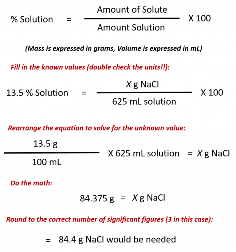 CH104: Chapter 7 - Solutions - Chemistry