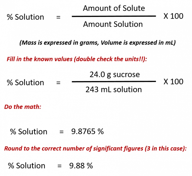 CH103 – Chapter 8: Homeostasis and Cellular Function – Chemistry