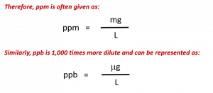 CH103 – Chapter 8: Homeostasis and Cellular Function – Chemistry