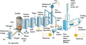CH104: Chapter 6 – Quantities in Chemical Reactions – Chemistry