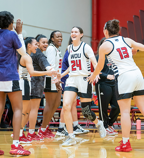 Wolves Club Giving – WOU Foundation