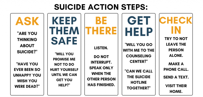 Suicide - Student Health & Counseling Center