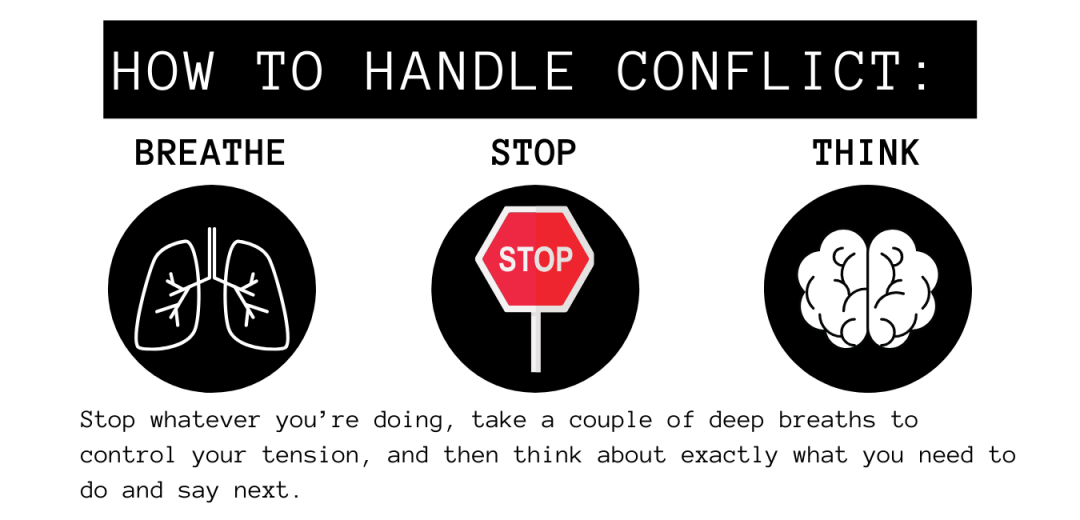 Handling Conflict - Student Health & Counseling Center