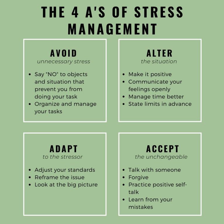 Stress - Student Health & Counseling Center