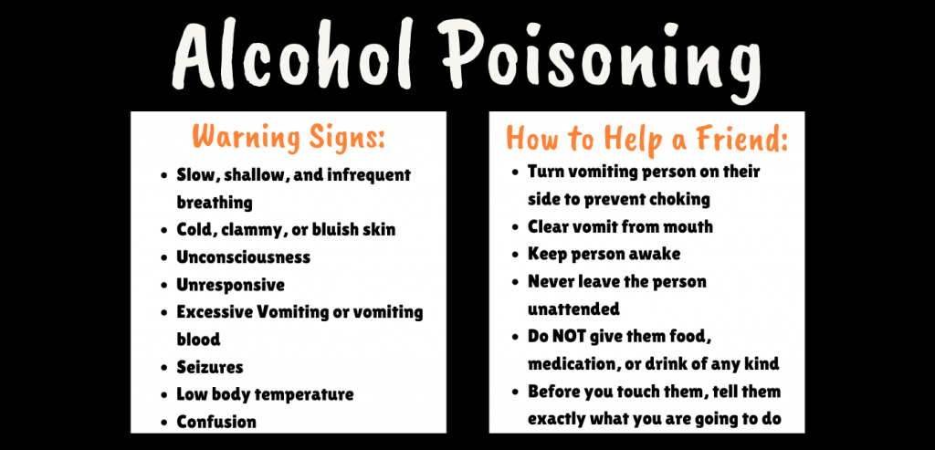 Party Safety - Student Health & Counseling Center