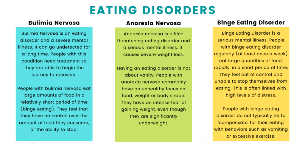 Eating Disorders - Student Health & Counseling Center