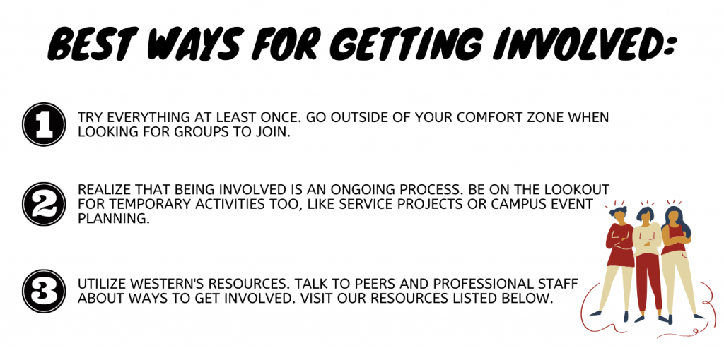 Getting Involved - Student Health & Counseling Center