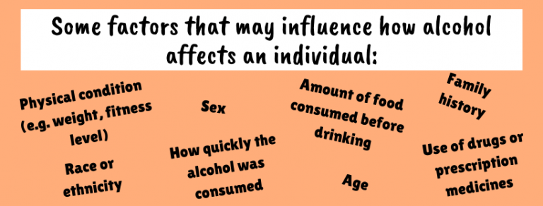 Party Safety - Student Health & Counseling Center